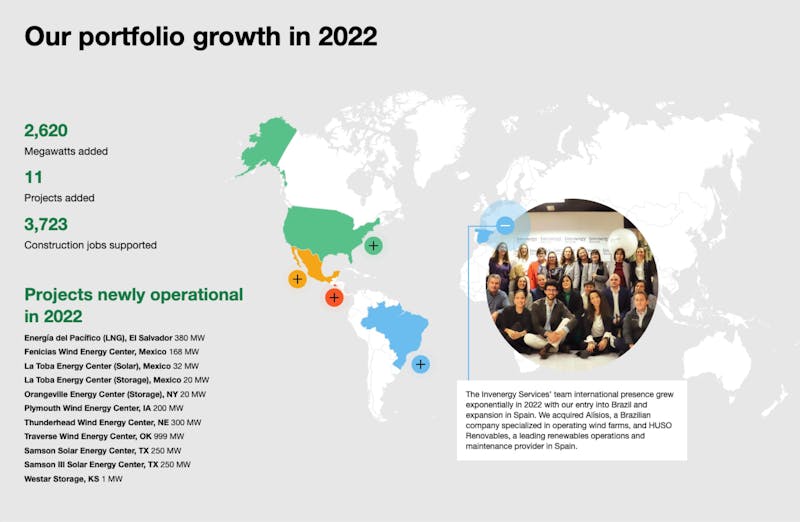 Invenergy | Breakout Studio