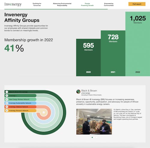 Invenergy | Breakout Studio